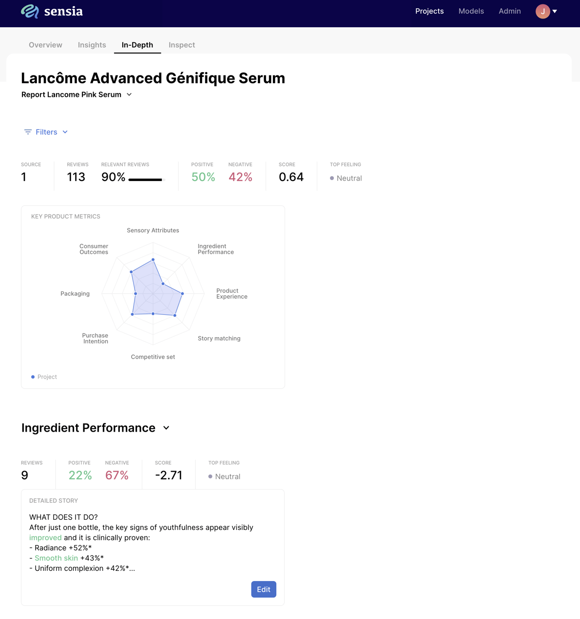 Elevating verbatim transcripts analysis to the next level with AI