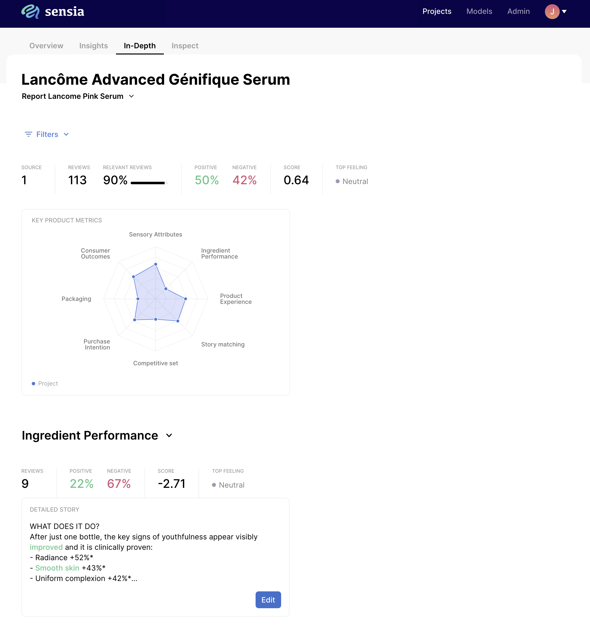 Elevating verbatim transcripts analysis to the next level with AI